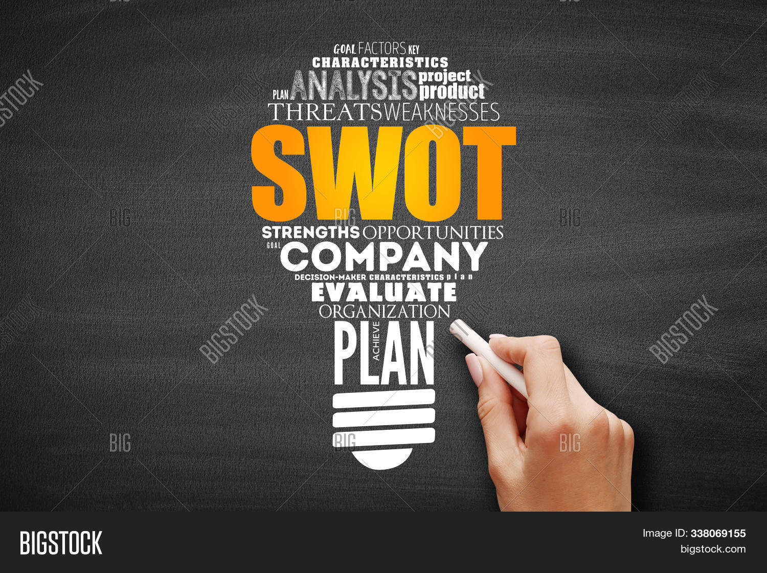 Swot Analysis ( Swot Image & Photo (Free Trial) | Bigstock