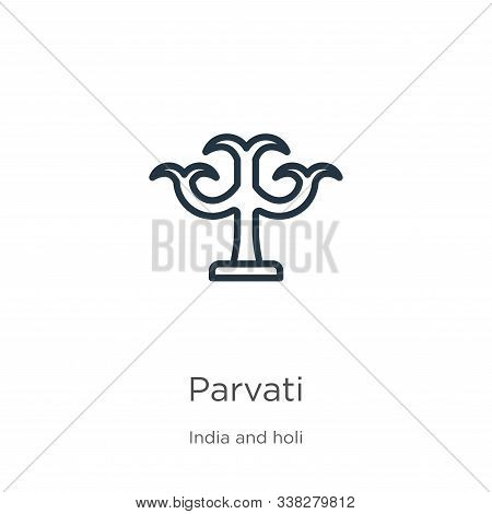 Parvati Symbols