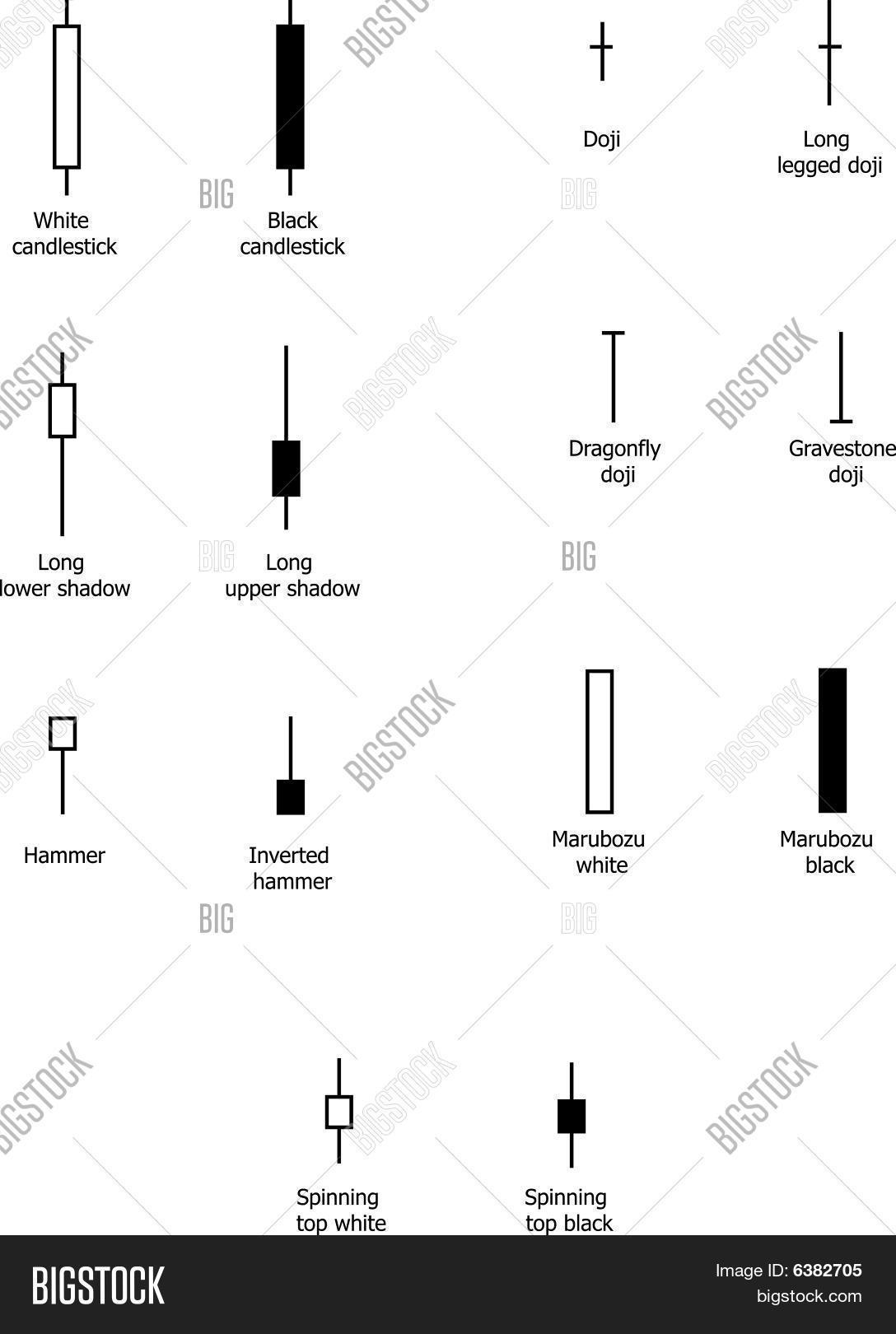 Japanese Candlesticks Vector & Photo (Free Trial) | Bigstock
