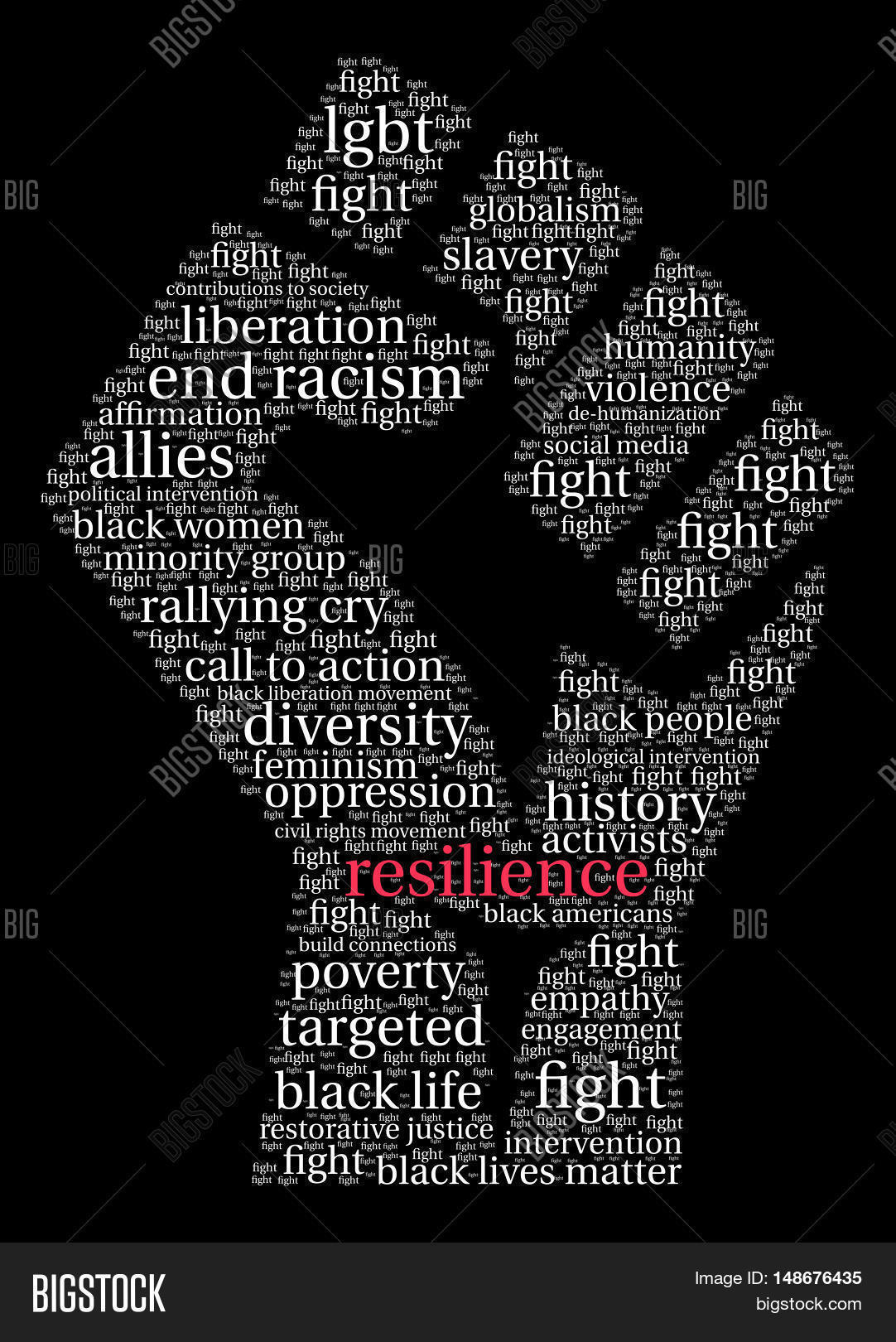 Resilience Word Cloud Vector & Photo (Free Trial) | Bigstock