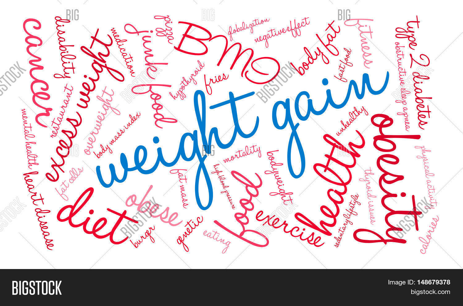 Weight Gain Word Vector & Photo (Free Trial) | Bigstock