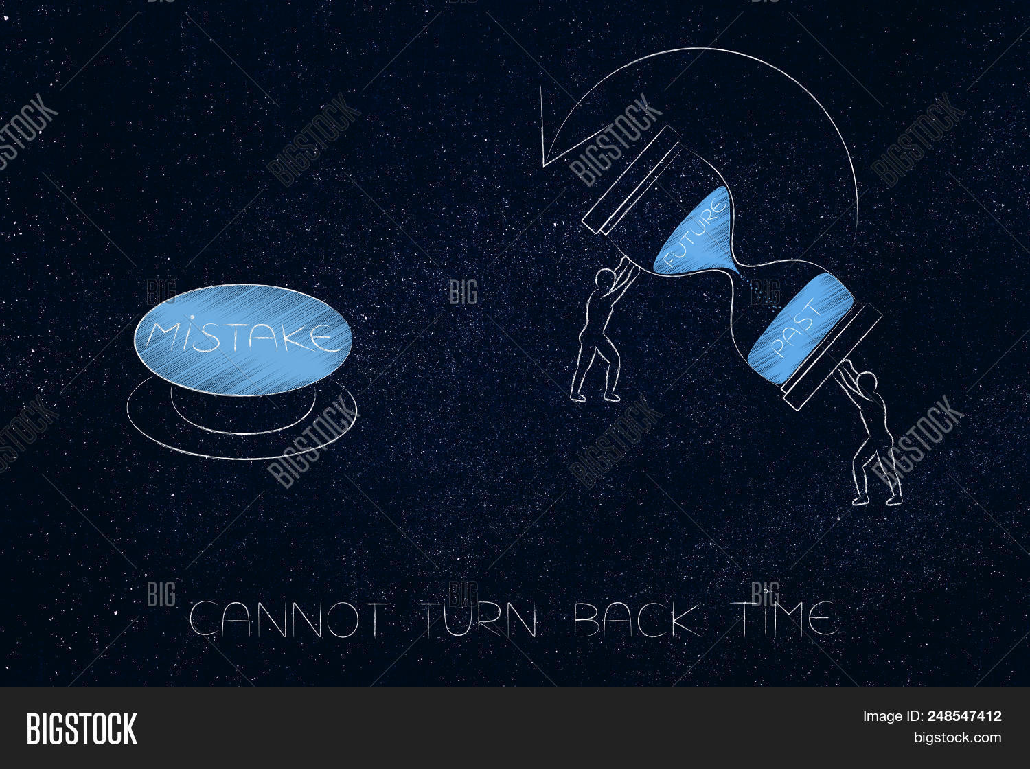 Cannot Turn Back Time Image & Photo (Free Trial) | Bigstock