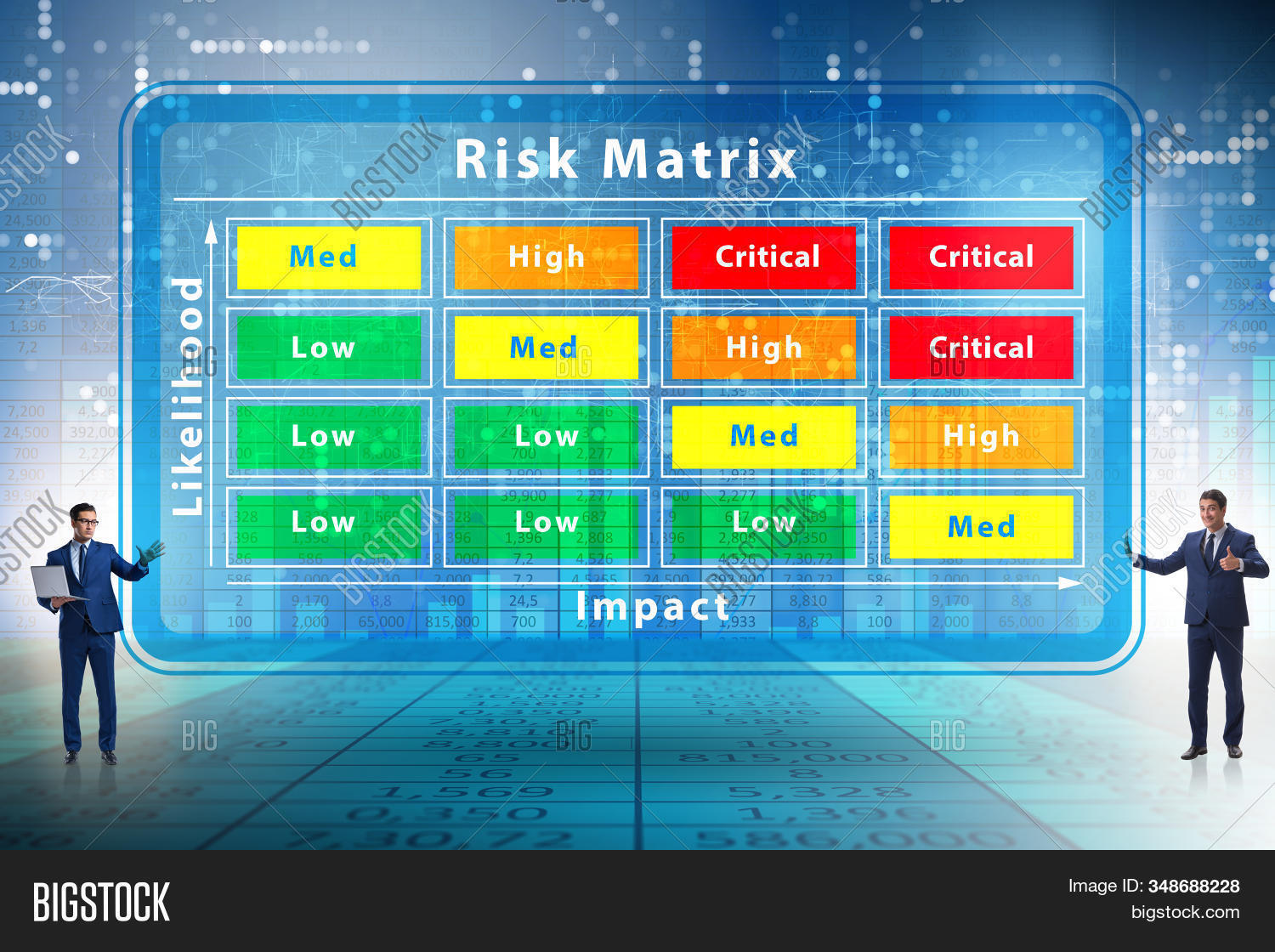 Risk Matrix Concept Image & Photo (Free Trial) | Bigstock