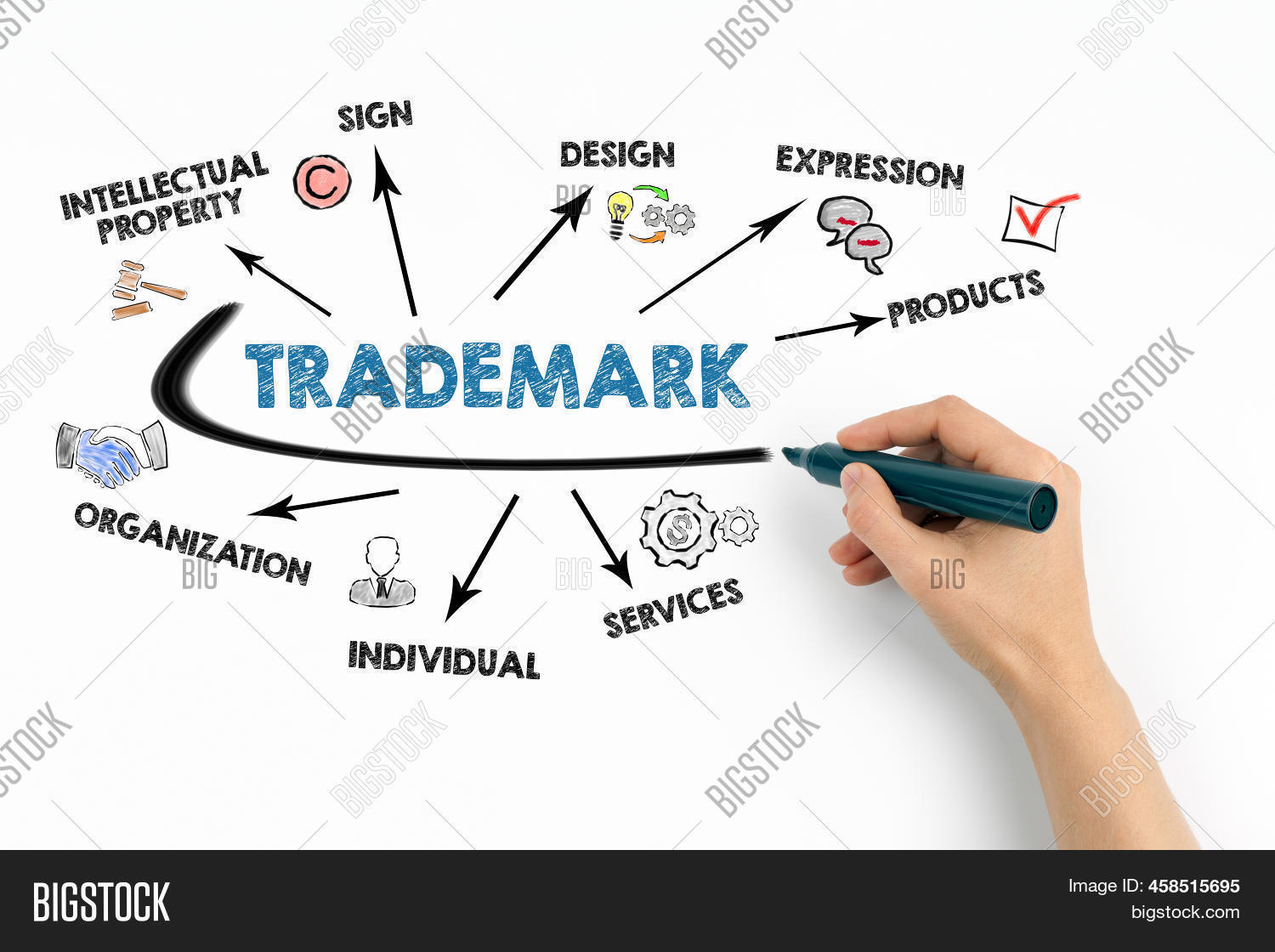 Trademark Concept. Image & Photo (Free Trial) | Bigstock