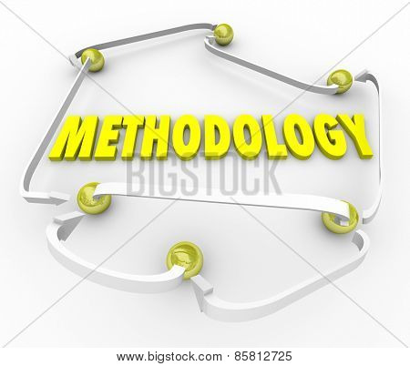 Methodology Word Image & Photo (Free Trial) | Bigstock
