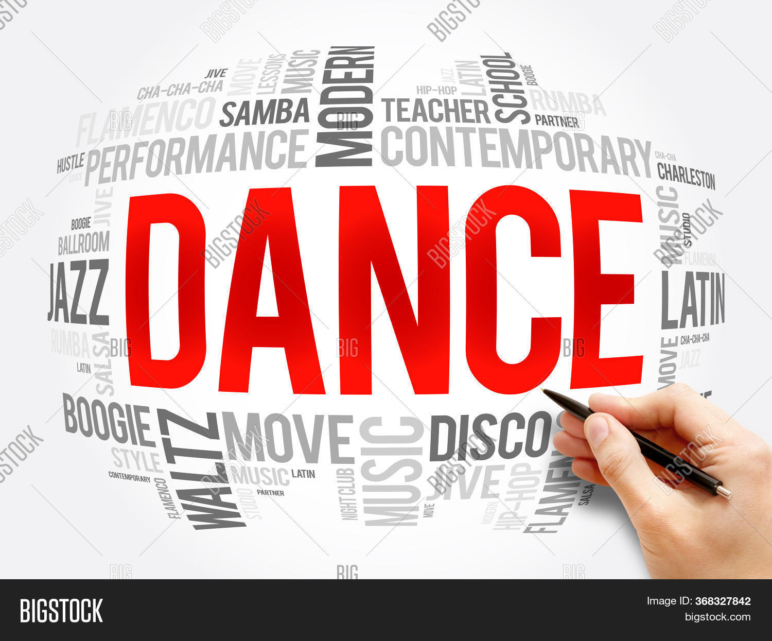 Dance - Word Cloud Image & Photo (Free Trial) | Bigstock
