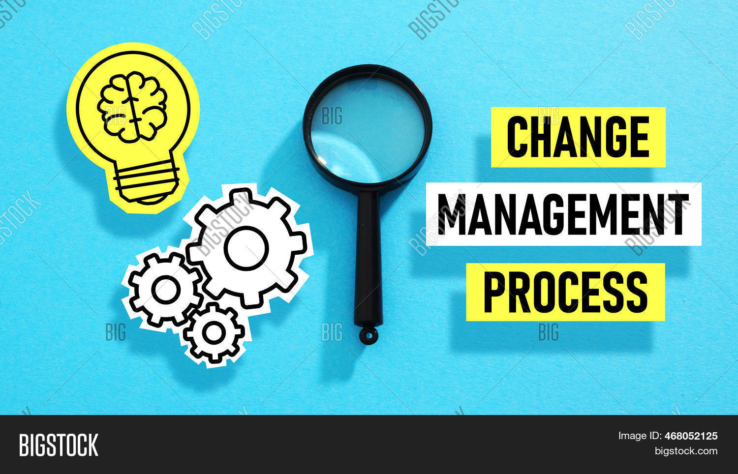 Change Management Image & Photo (Free Trial) | Bigstock