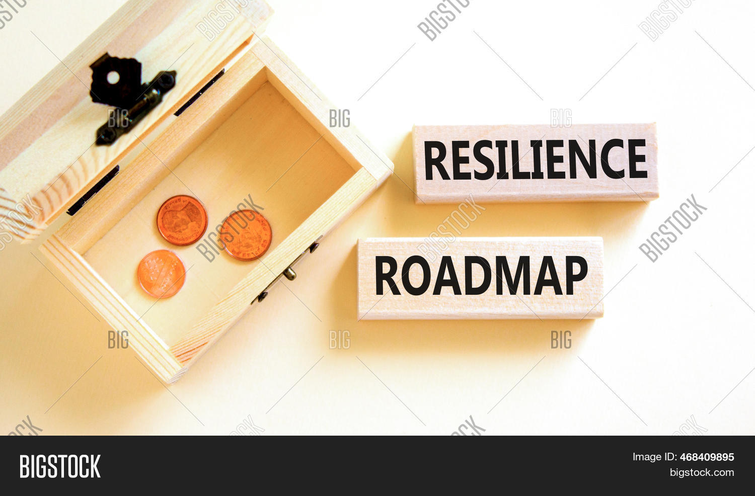 Resilience Roadmap Image & Photo (Free Trial) | Bigstock