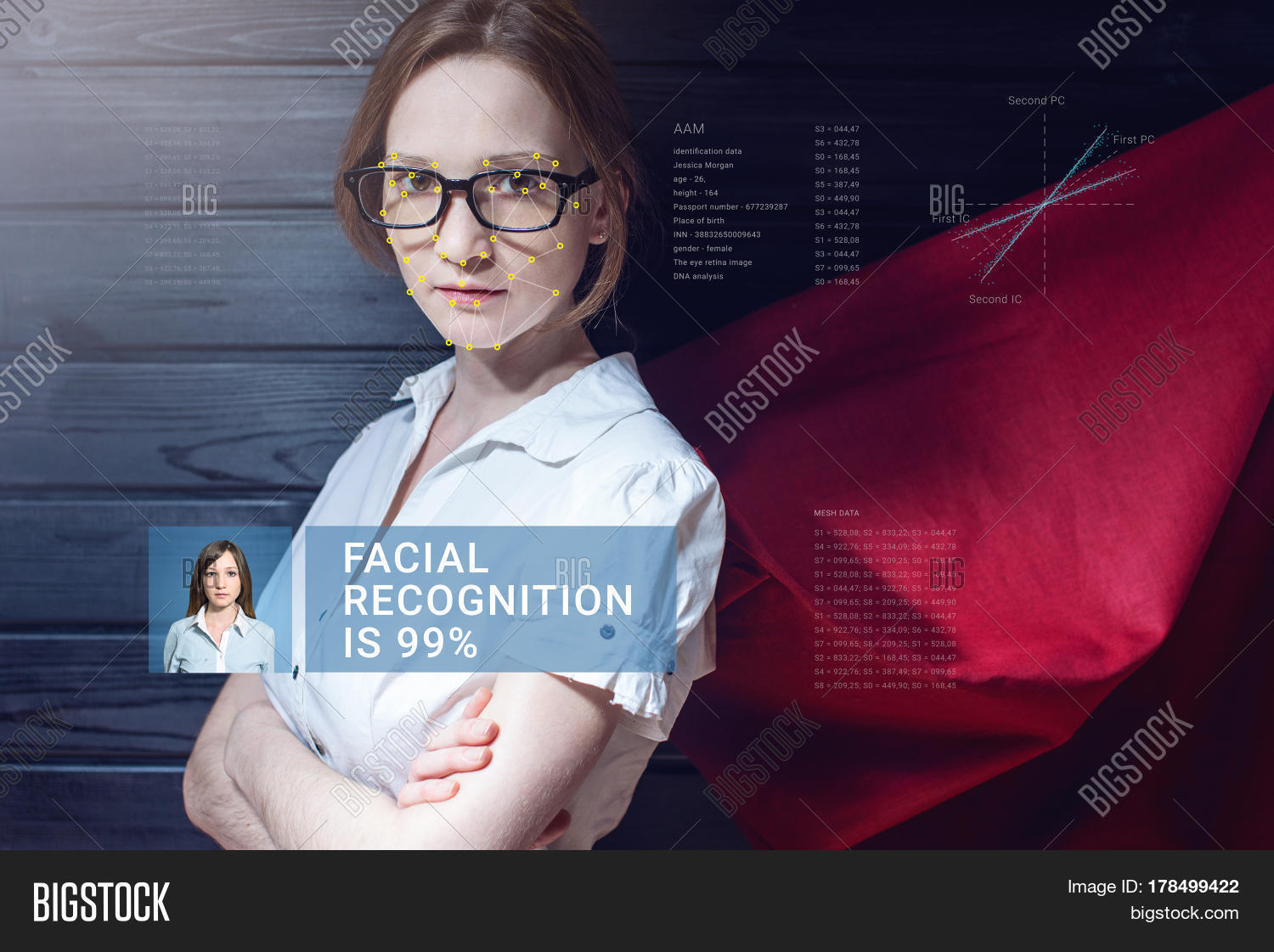 Recognition Female Image & Photo (Free Trial) | Bigstock