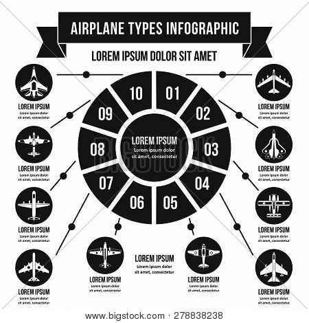 Airplane Types Image & Photo (Free Trial) | Bigstock