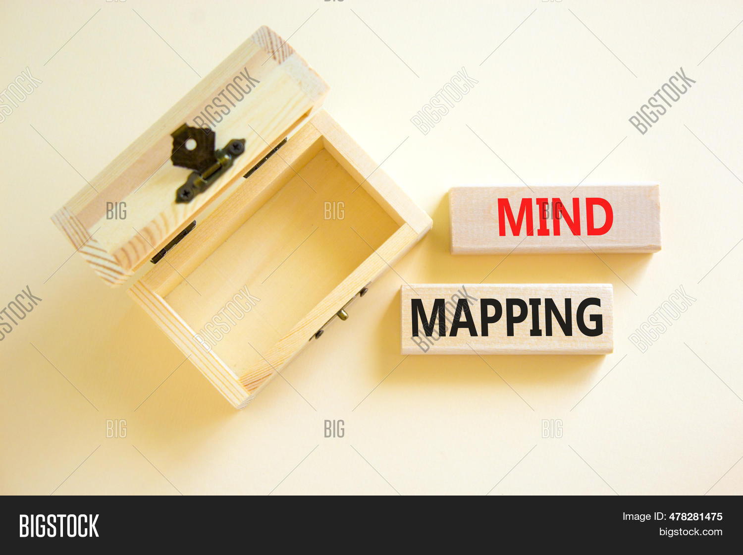 Mind Mapping Symbol. Image & Photo (Free Trial) | Bigstock