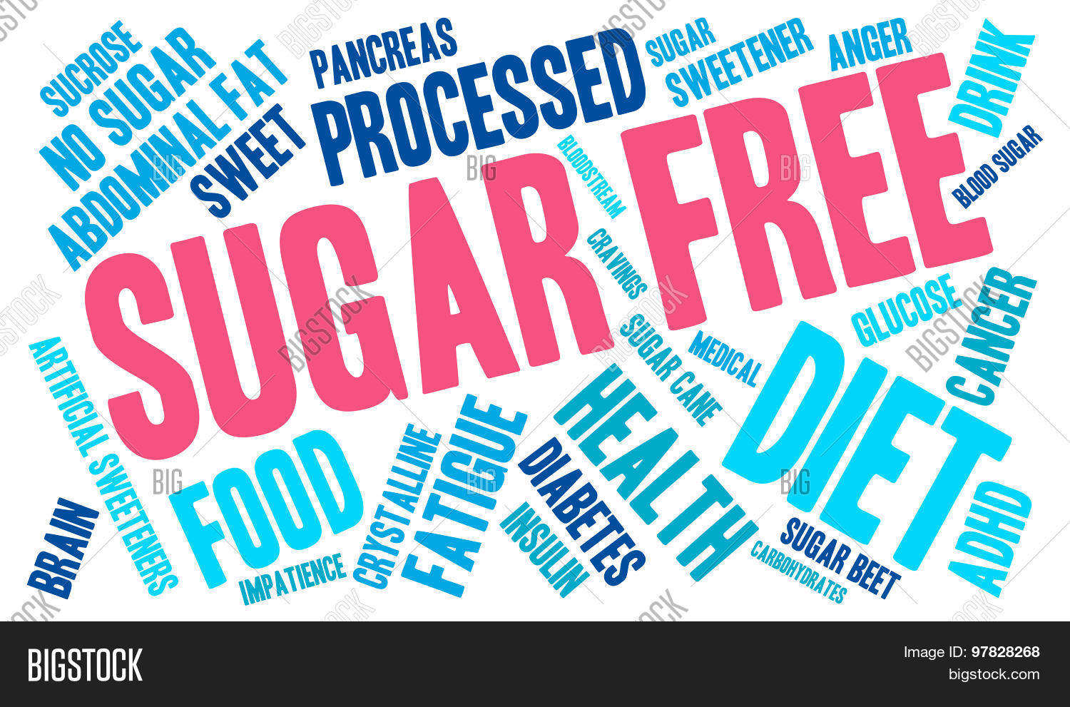 Sugar Free Word Cloud Image & Photo (Free Trial) | Bigstock