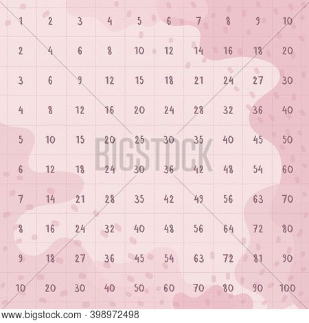 Multiplication Table Vector & Photo (Free Trial) | Bigstock