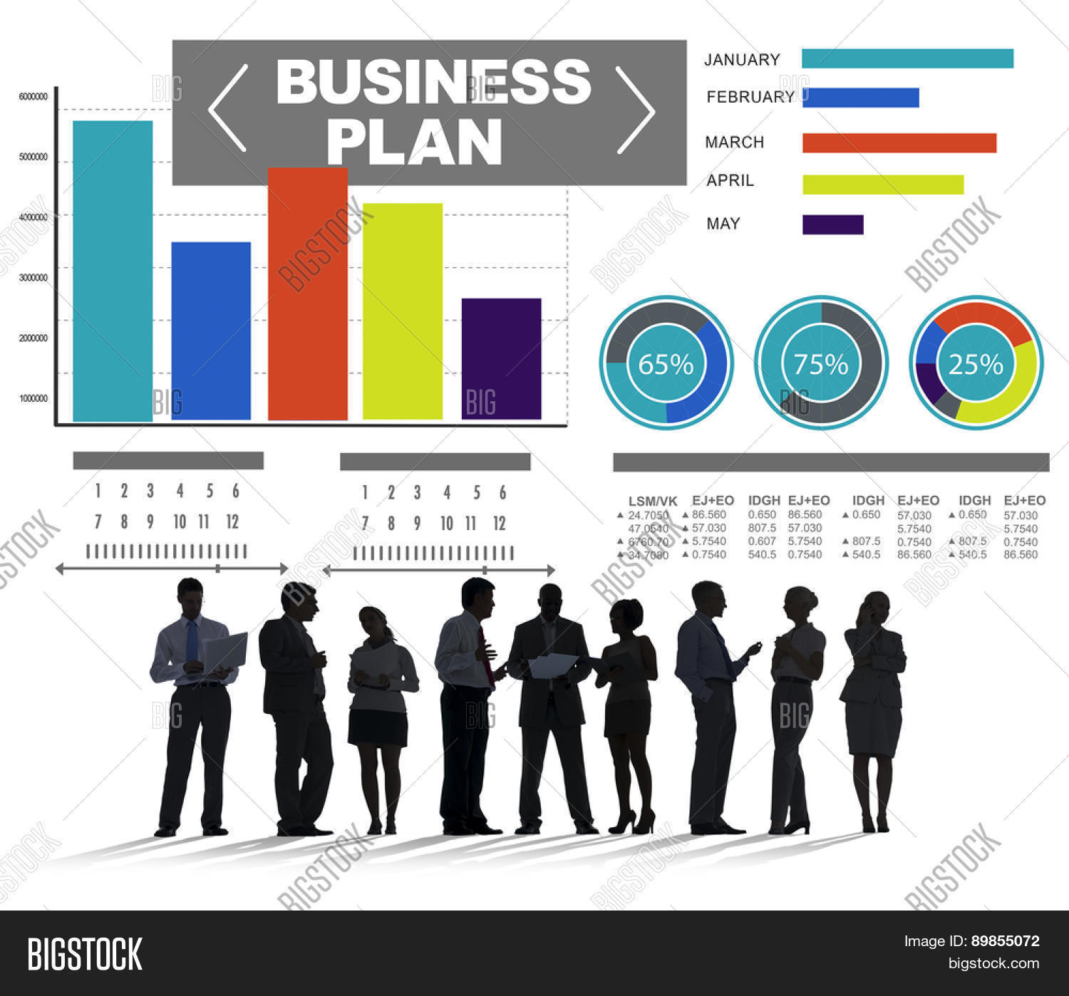 Business Plan Graph Image & Photo (Free Trial) | Bigstock