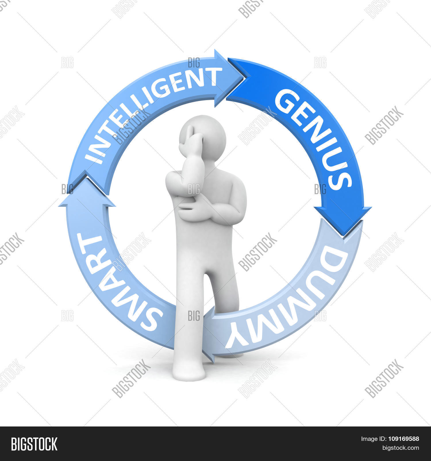 3D Man Reflects On Image & Photo (Free Trial) | Bigstock