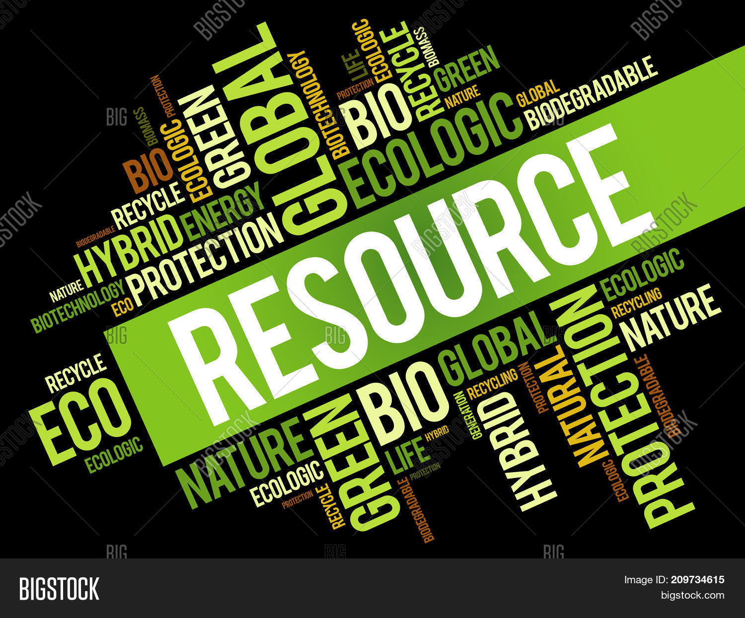 Resource Word Cloud Image & Photo (Free Trial) | Bigstock