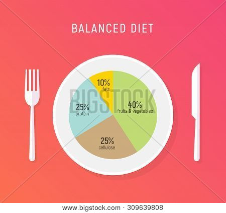 Healthy Diet Food, Vector & Photo (Free Trial) | Bigstock
