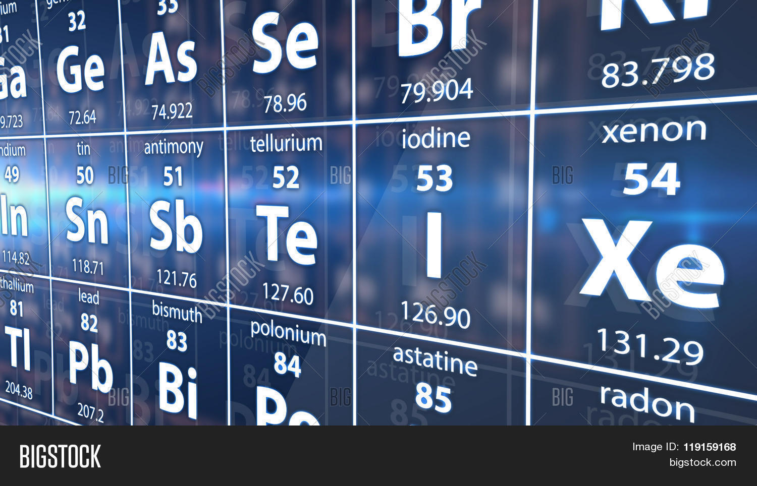 Part Periodic Table Image & Photo (Free Trial) | Bigstock