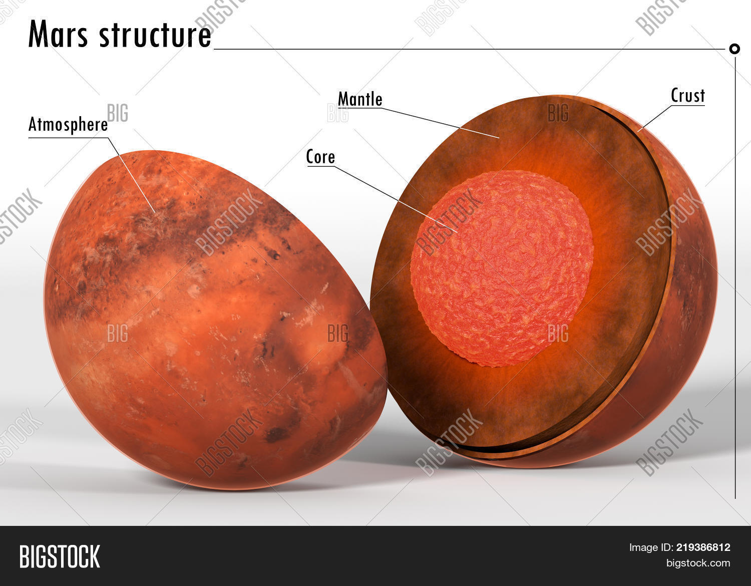 This Image Represents Image & Photo (Free Trial) | Bigstock