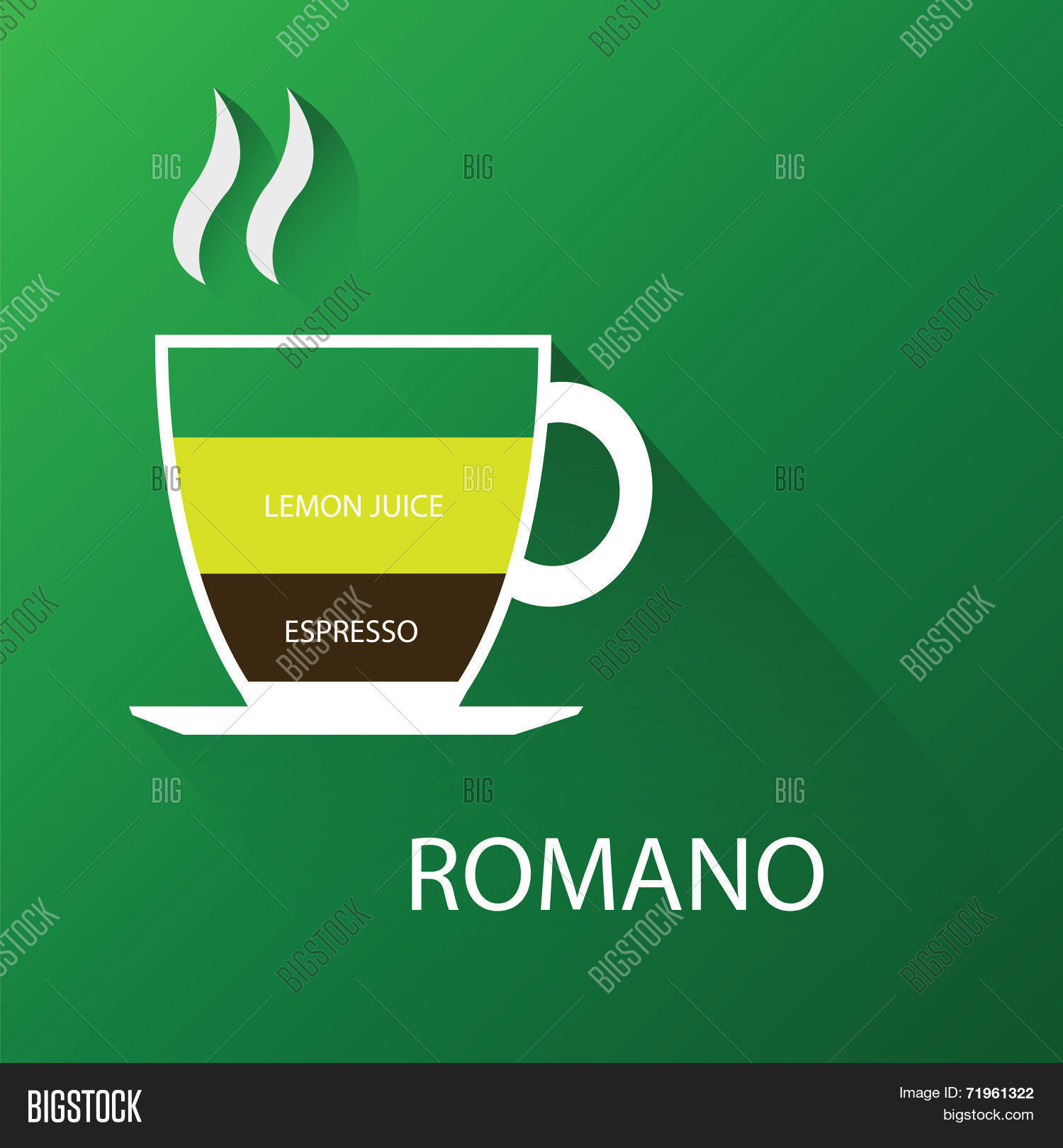 Type Romano Coffee. Vector & Photo (Free Trial) | Bigstock