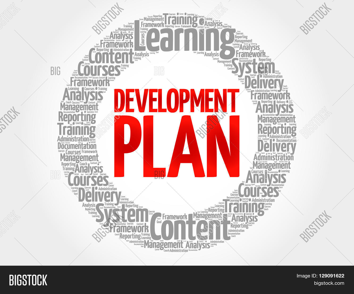 Development Plan Image & Photo (Free Trial) | Bigstock