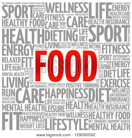 FOOD Word Cloud Image & Photo (Free Trial) | Bigstock