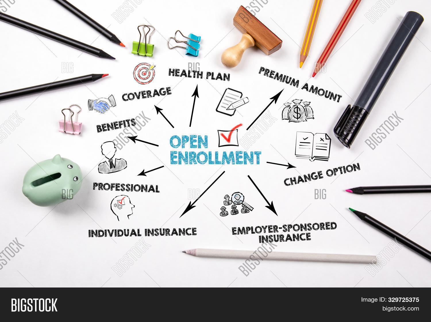 Open Enrollment Image & Photo (Free Trial) | Bigstock