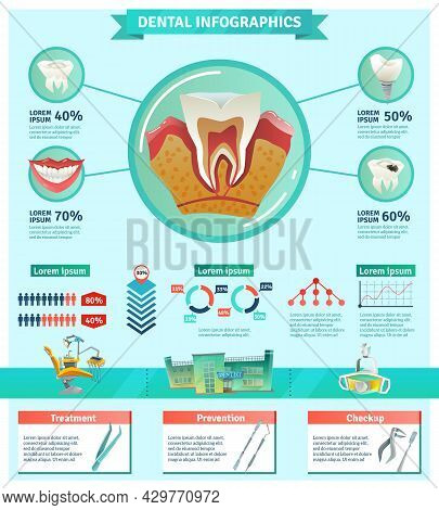 Dentist Tooth Decay Vector & Photo (Free Trial) | Bigstock