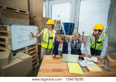Warehouse Team Having Image & Photo (Free Trial) | Bigstock