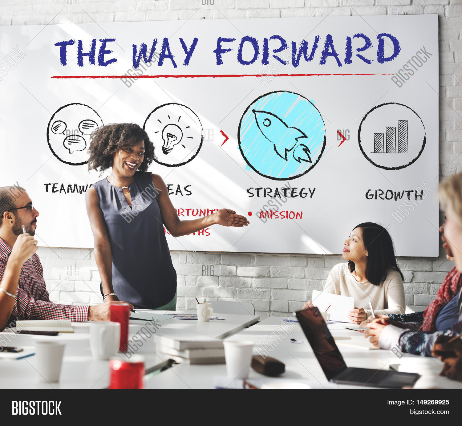 Way Forward Business Image & Photo (Free Trial) | Bigstock