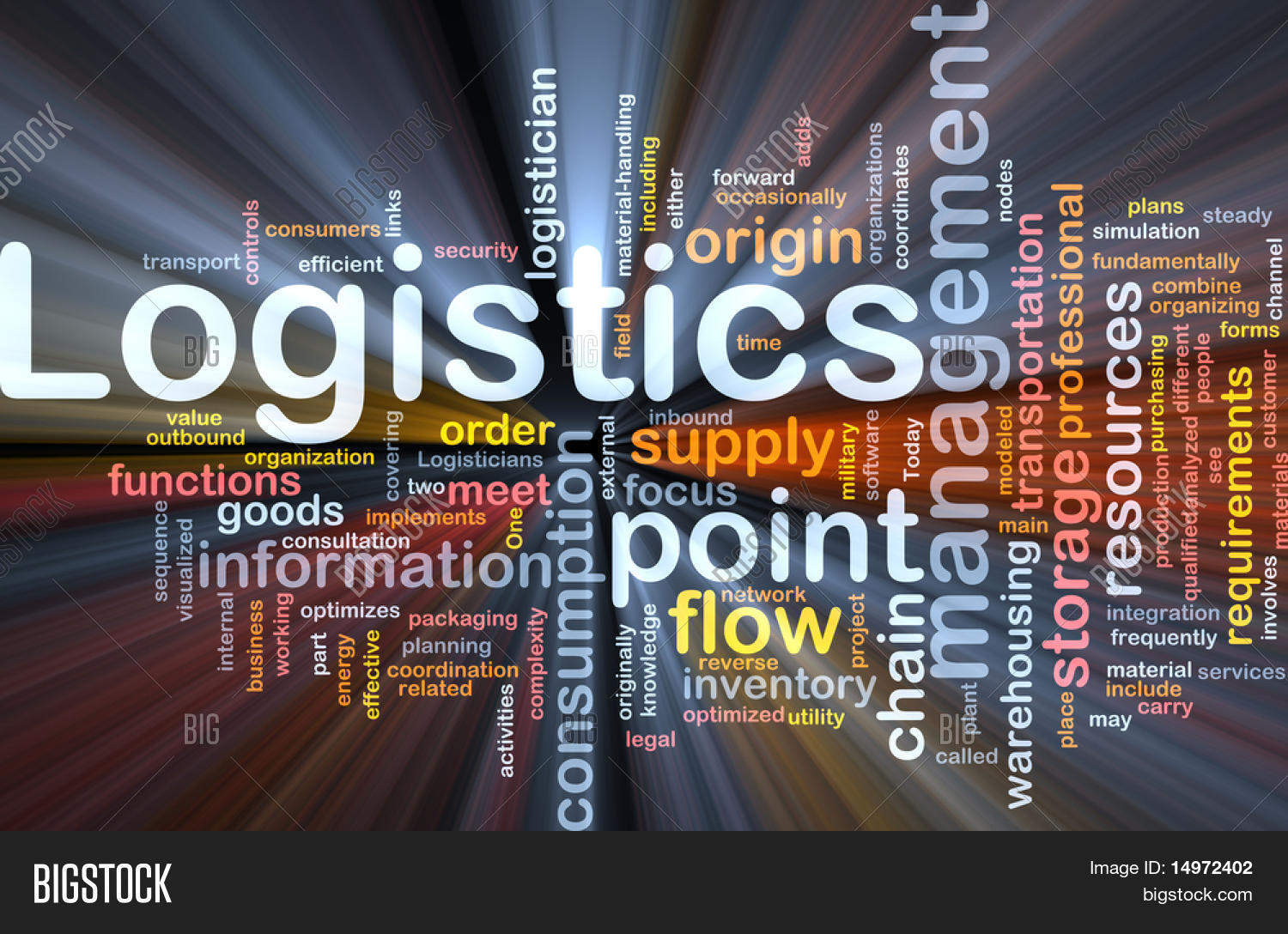 Word Cloud Concept Image & Photo (Free Trial) | Bigstock