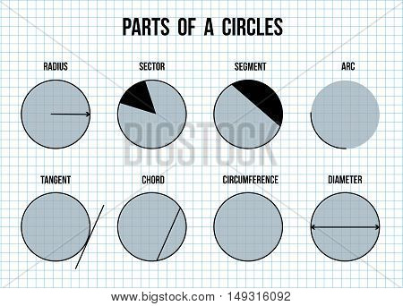 Parts Circles On Math Vector & Photo (Free Trial) | Bigstock
