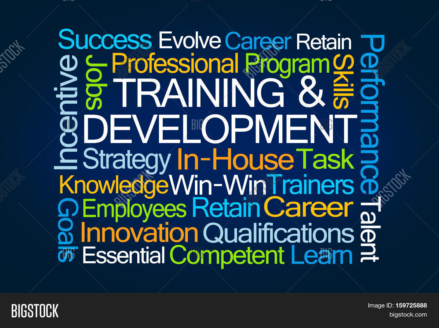 Training Development Image & Photo (Free Trial) | Bigstock