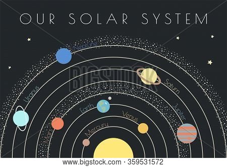 เวกเตอร์และภาพถ่าย (ทดลองใช้ฟรี) | Bigstock
