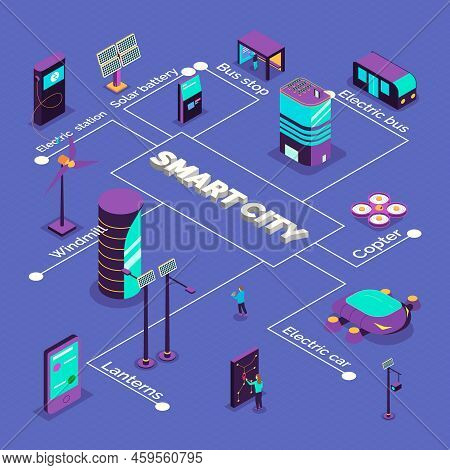 Isometric Smart City Vector & Photo (Free Trial) | Bigstock