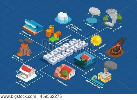 : векторная графика и фото (бесплатная пробная версия) | Bigstock