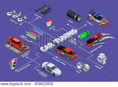 Car Tuning Isometric Vector & Photo (Free Trial) | Bigstock