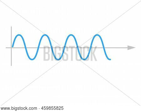 Sinusoid. Sinusoidal Vector & Photo (Free Trial) | Bigstock