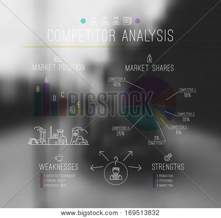 Competitor Analysis Vector & Photo (Free Trial) | Bigstock