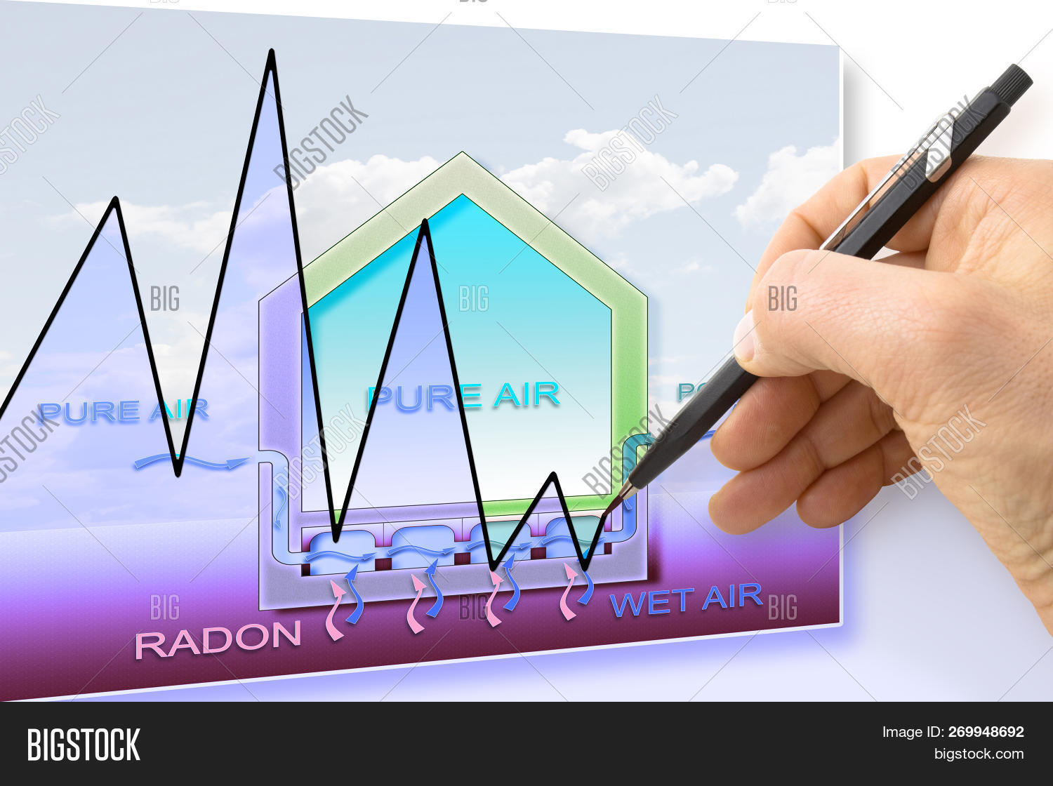 Hand Drawing Graph Image & Photo (Free Trial) | Bigstock