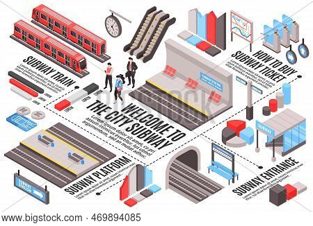 Isometric Metro Vector & Photo (Free Trial) | Bigstock