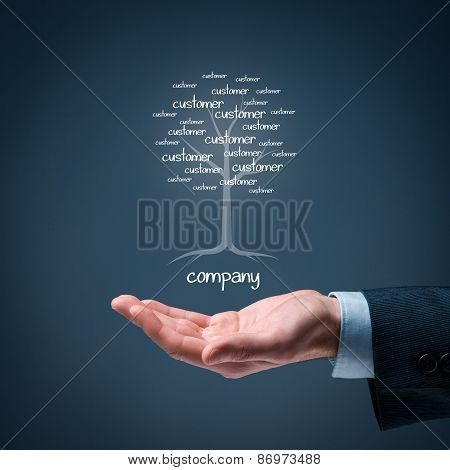 Company Customers Image & Photo (Free Trial) | Bigstock