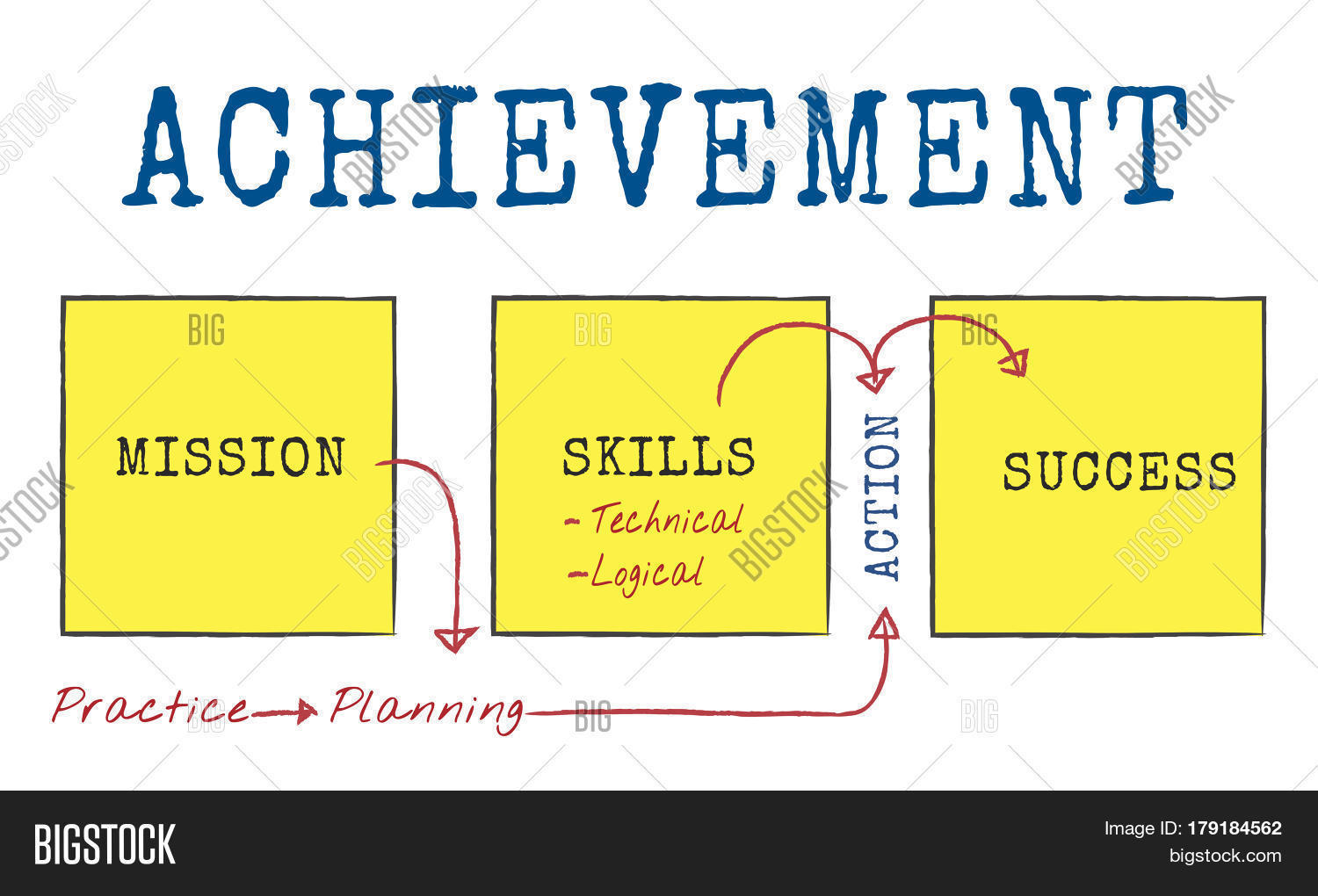 Challenge Competition Image & Photo (Free Trial) | Bigstock