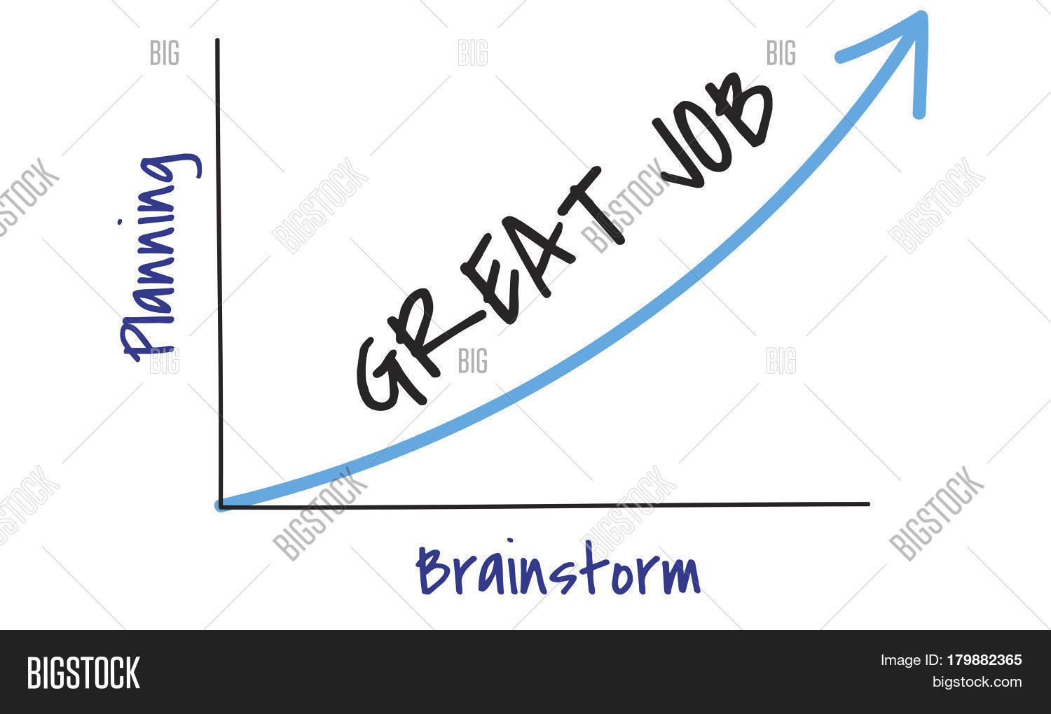 Solution Proposal Image & Photo (Free Trial) | Bigstock