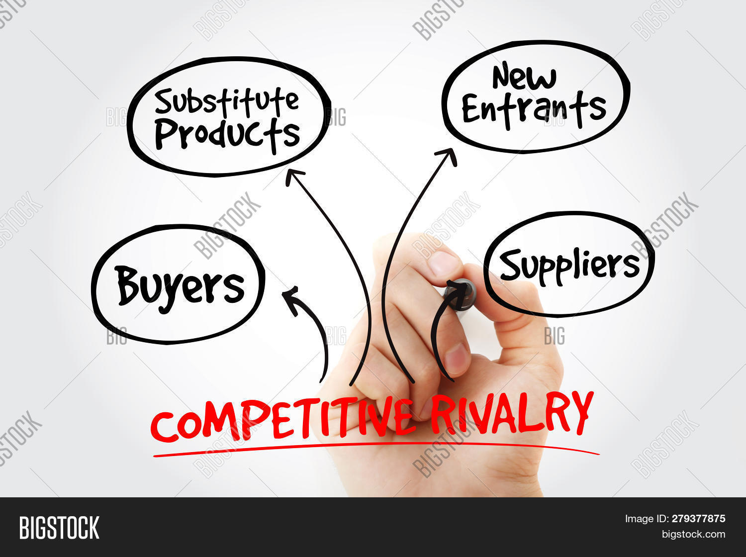 Competitive Rivalry Image & Photo (Free Trial) | Bigstock