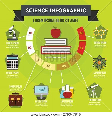 Science Infographic Image & Photo (Free Trial) | Bigstock