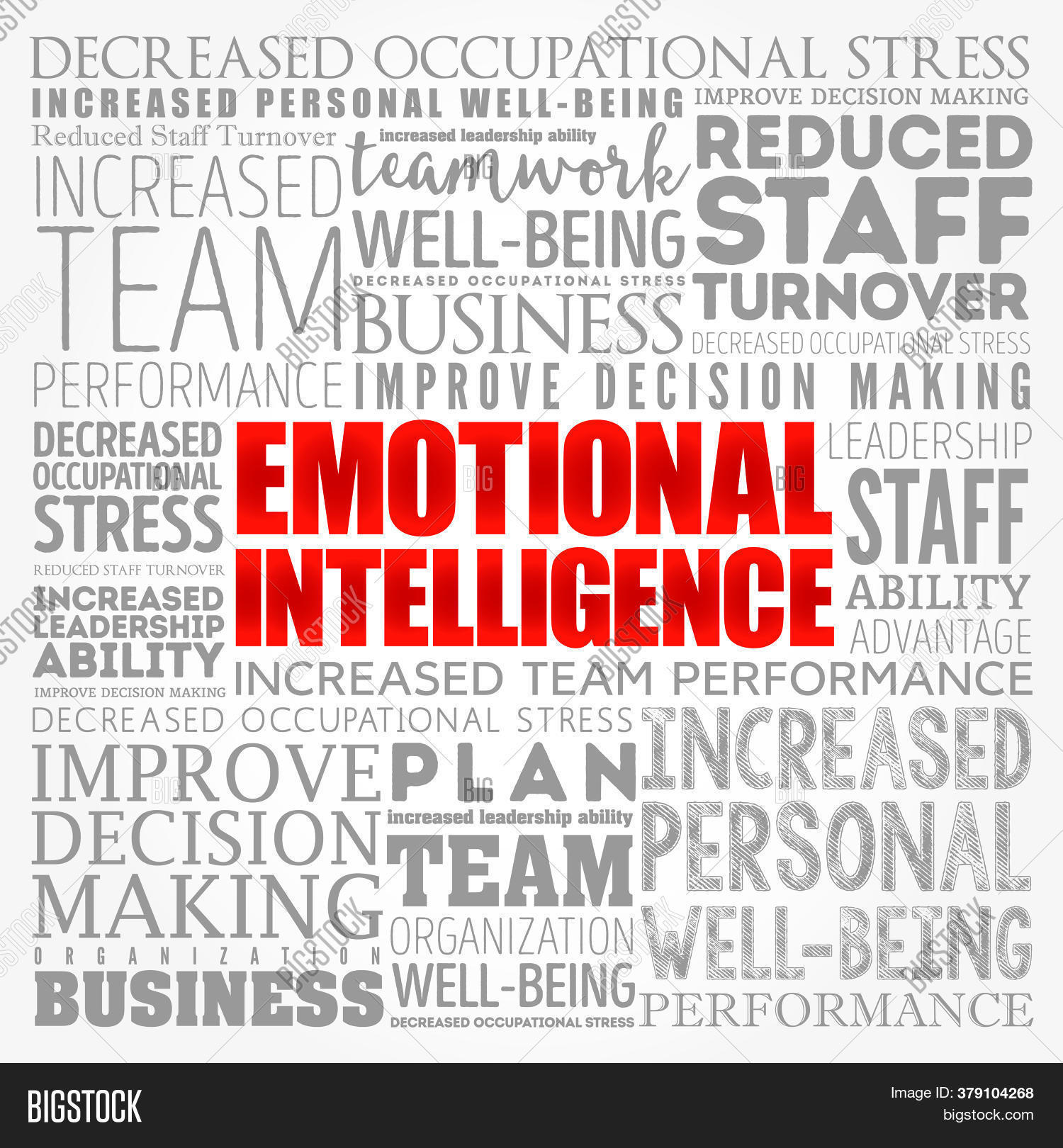 Emotional Intelligence Image & Photo (Free Trial) | Bigstock