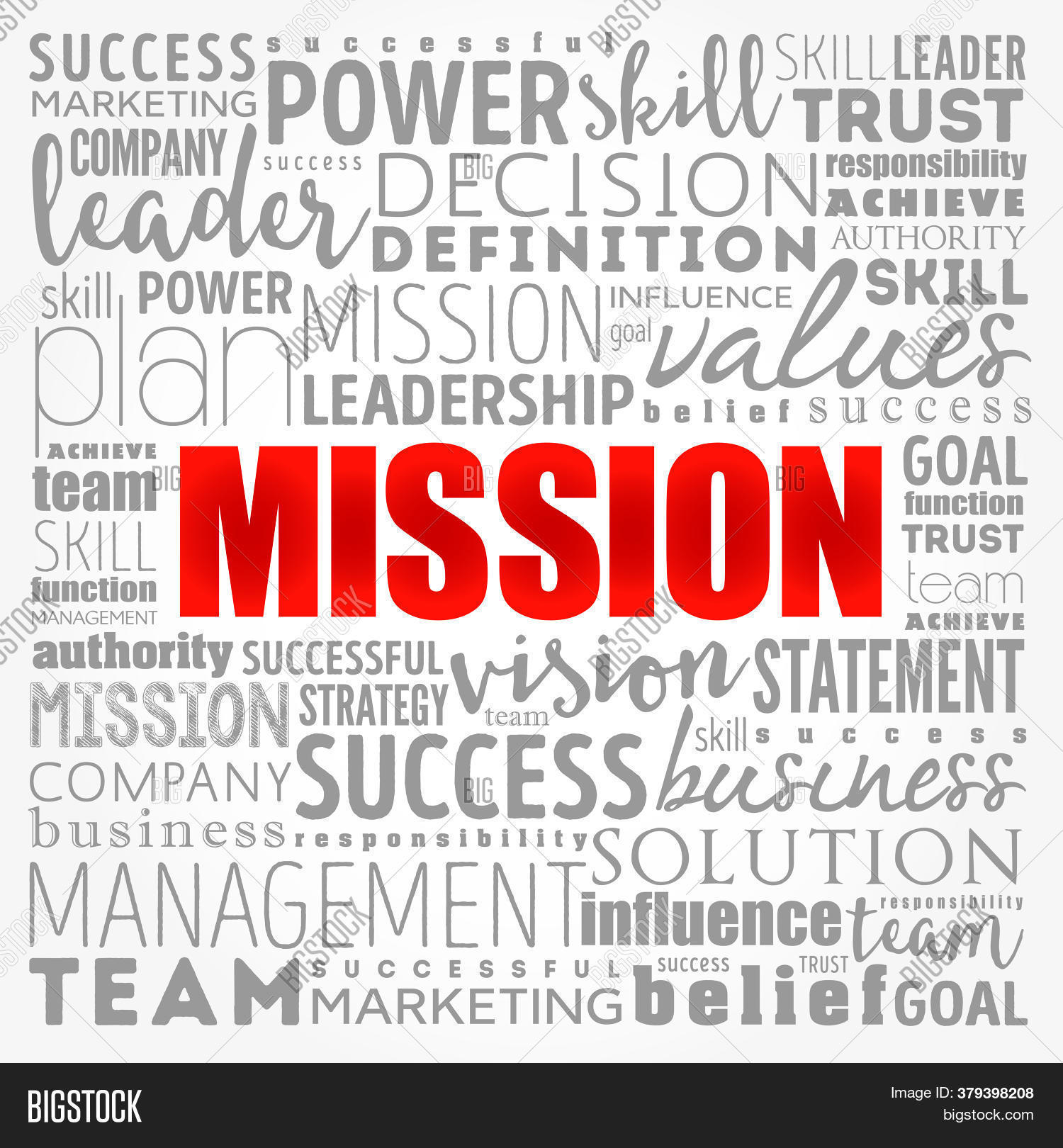 Mission Word Cloud Image & Photo (Free Trial) | Bigstock