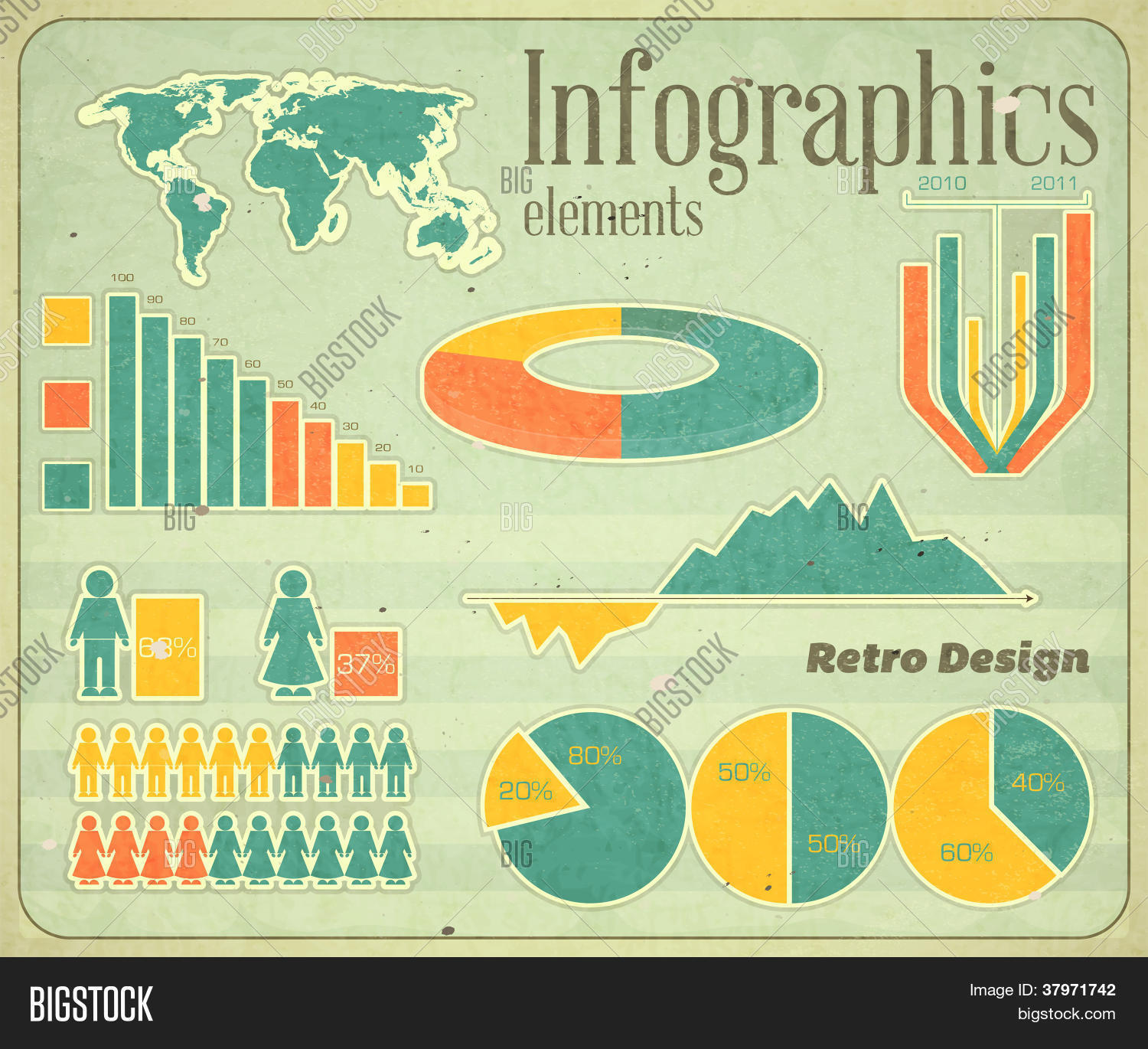 Vintage Infographic Vector & Photo (Free Trial) | Bigstock