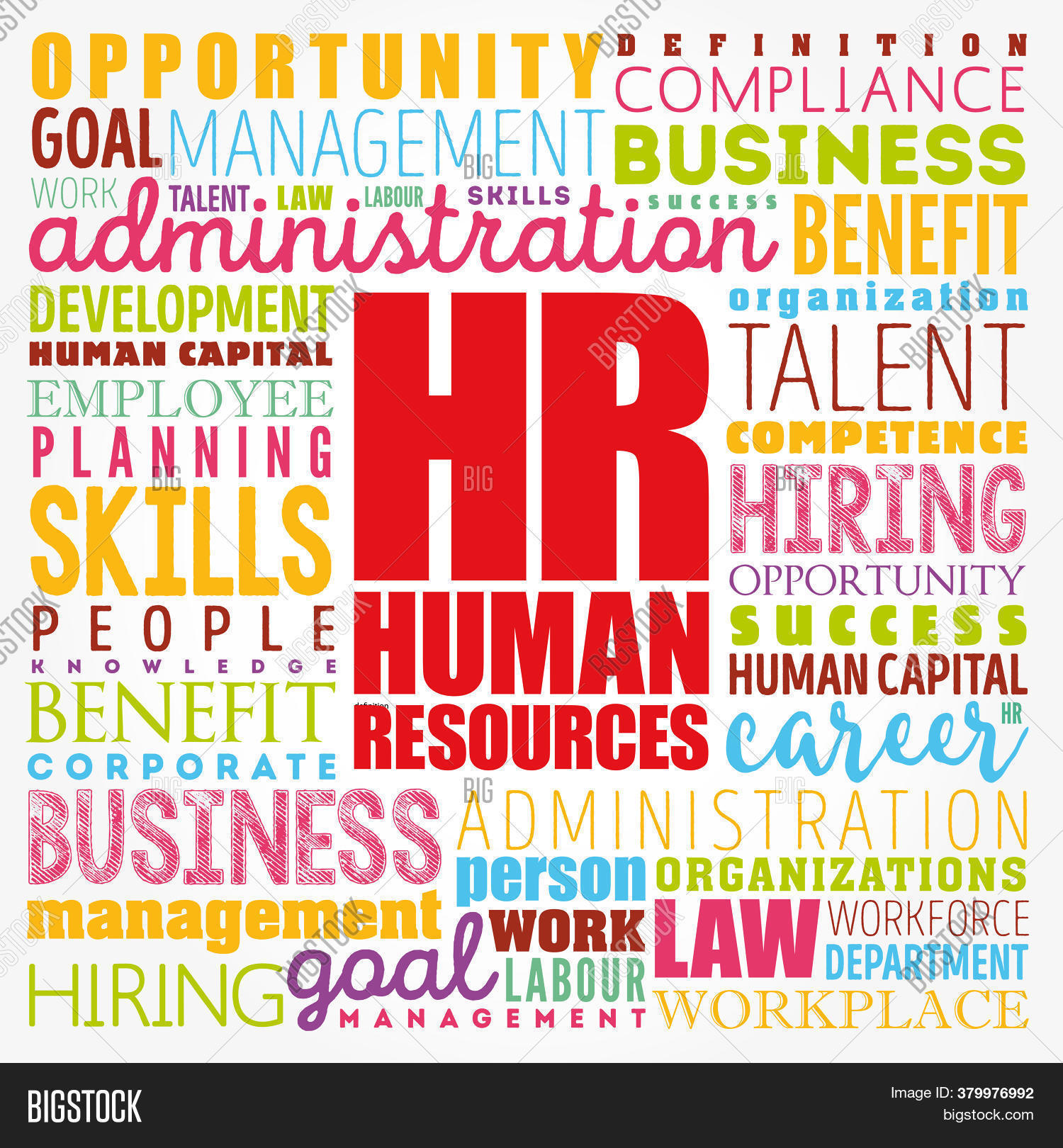 Hr - Human Resources Image & Photo (Free Trial) | Bigstock